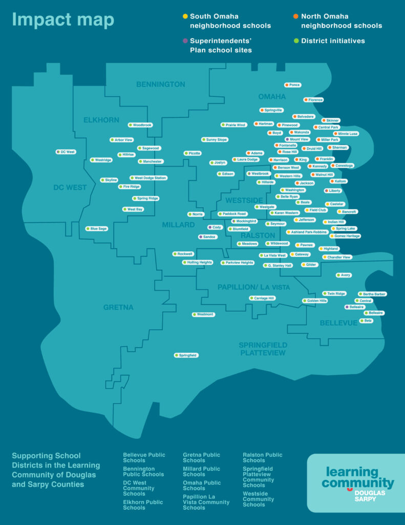 Impact Map - Learning Community